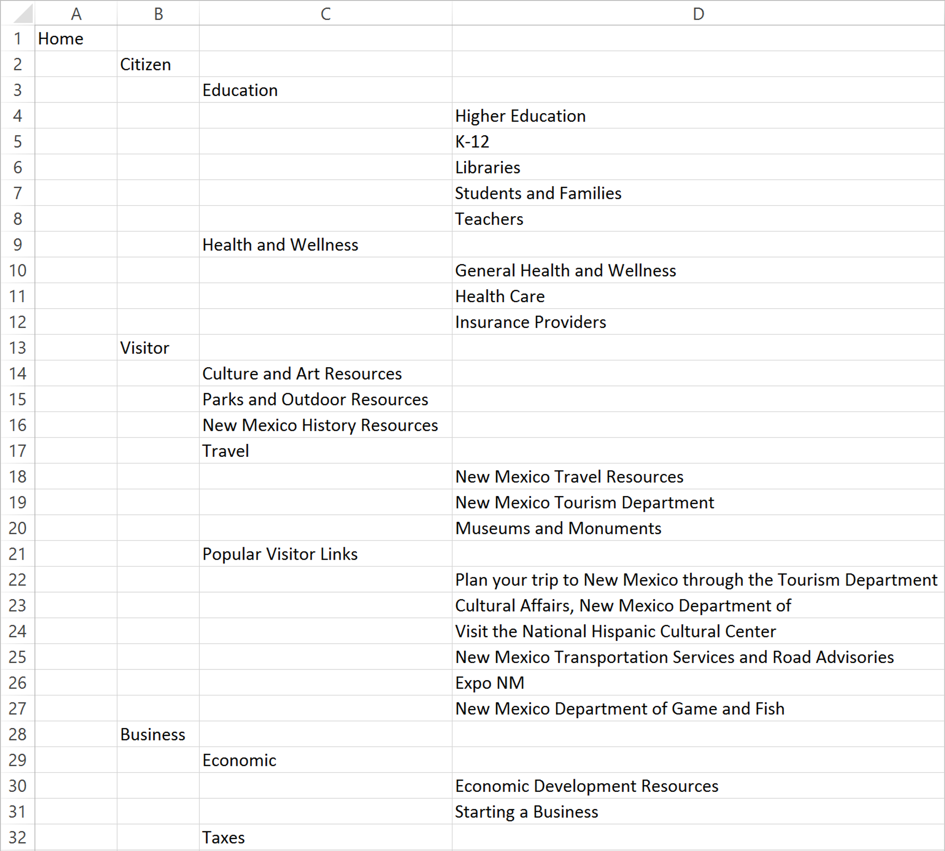 Implementing Tree Testing In Ux Design A Complete Guide Clay