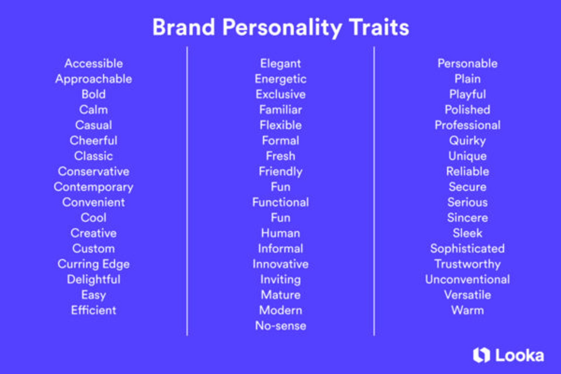 What Is Brand Personality? Key Elements & Examples | Clay