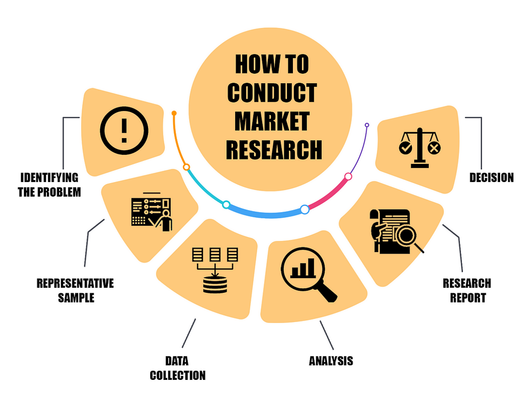 What Is Visual Identity and How to Build a Powerful One | Clay