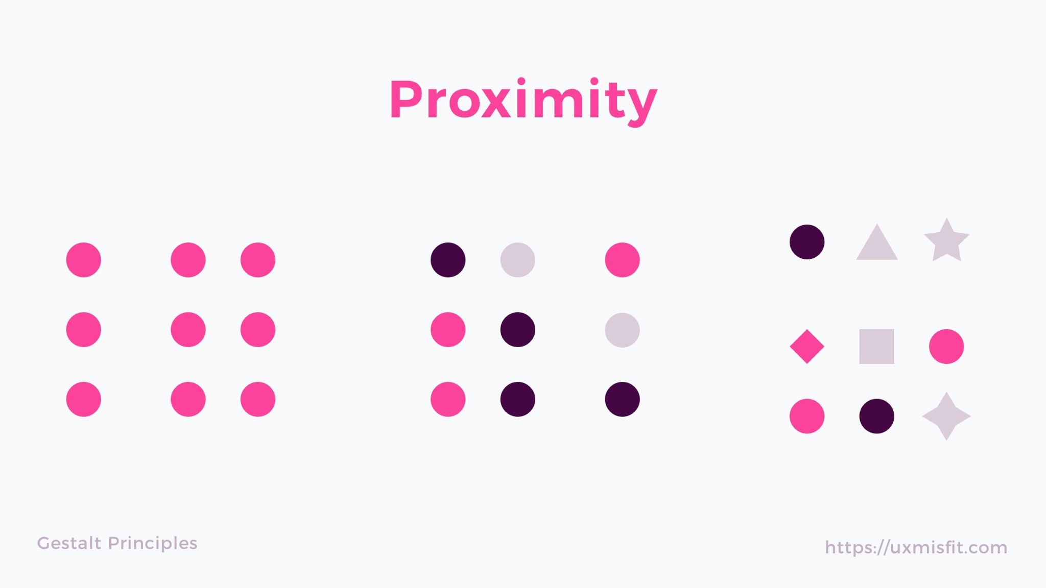 The Role of Gestalt Principles in Modern Web Design | Clay