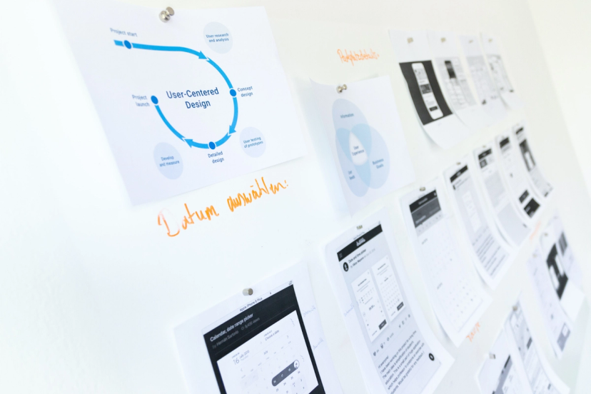 What Is UX Data-Driven Design Process? Effective UX Analysis | Clay