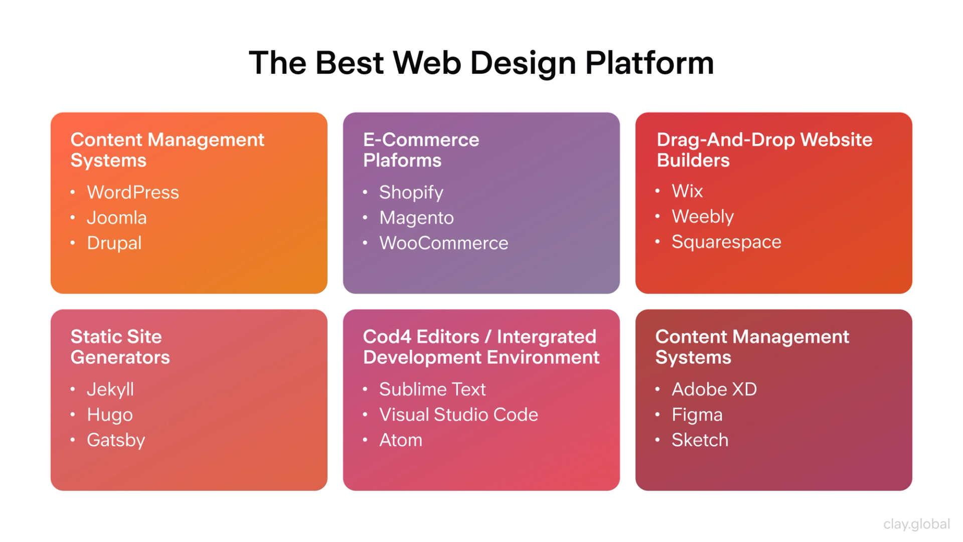 How to Design a Website: a Complete Guide for 2025 | Clay