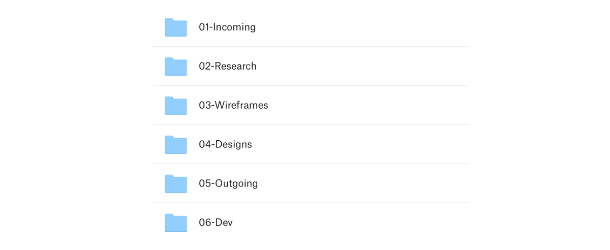 How To Organize Files In A Design Agency | Clay