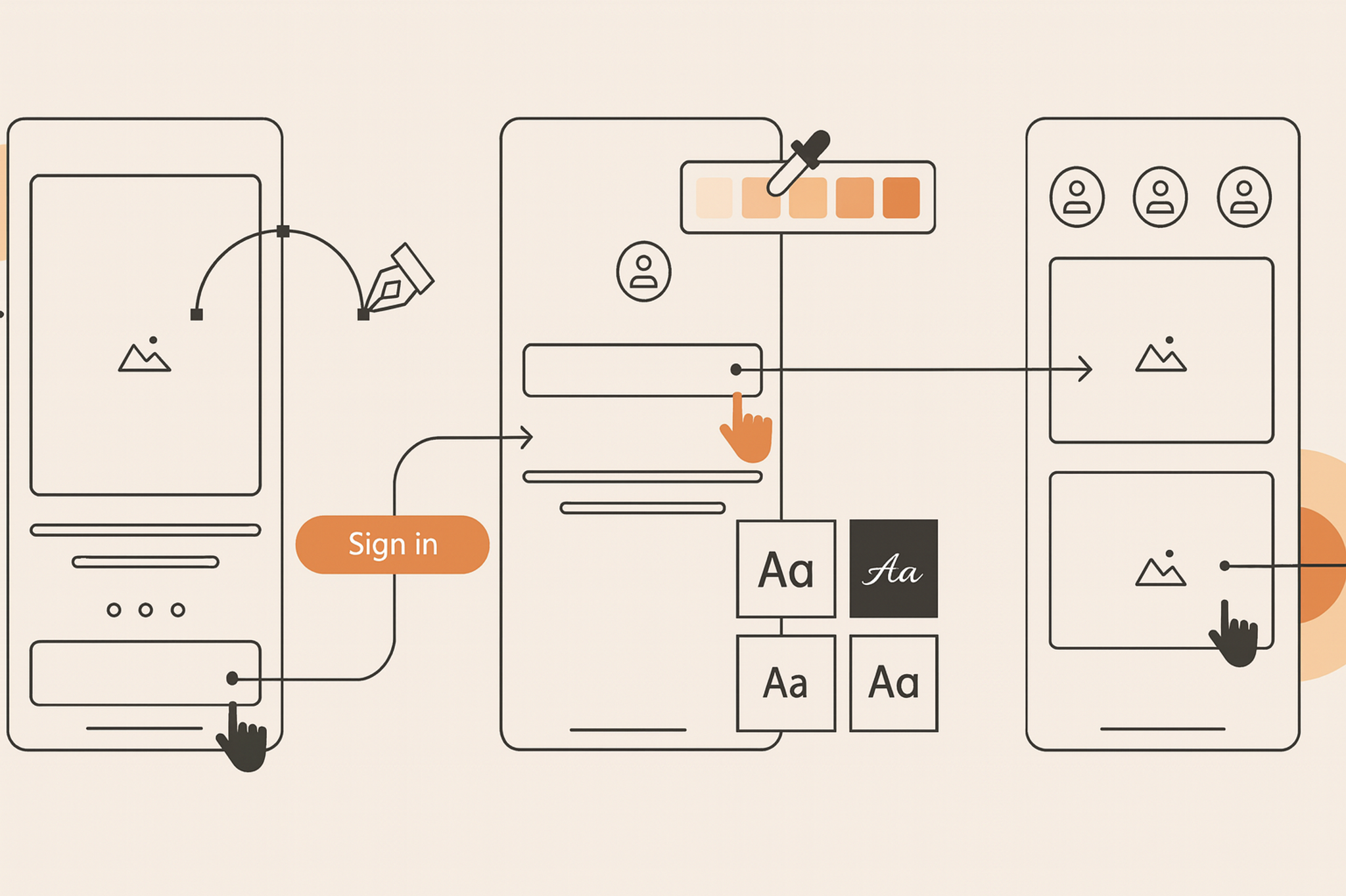 5 Stages of the Design Thinking Process Explained | Clay