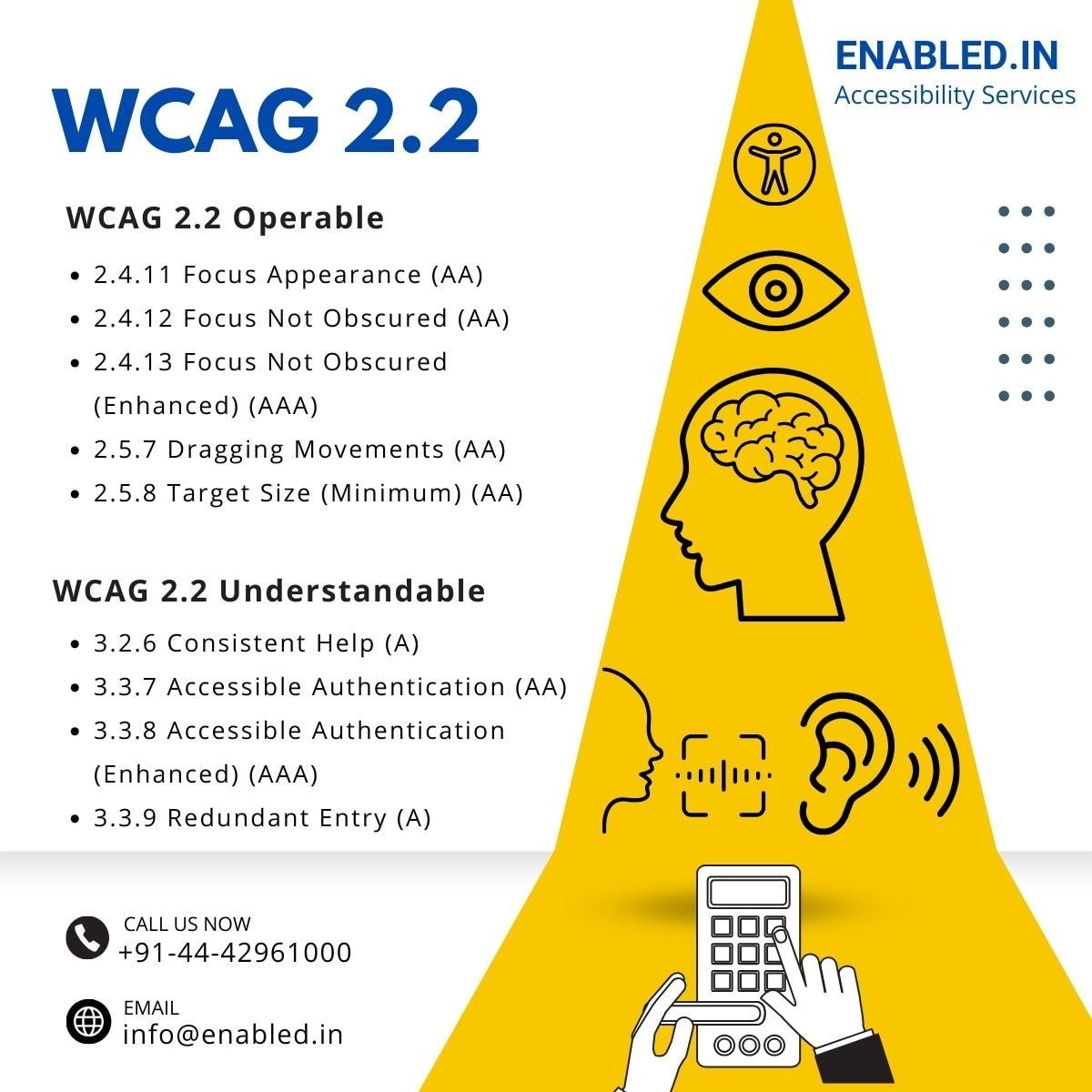 Web Accessibility: Essential Guidelines for Creating Inclusive Websites ...