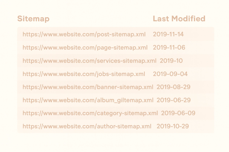 How to Design a Sitemap That Guides Users and Search Engines