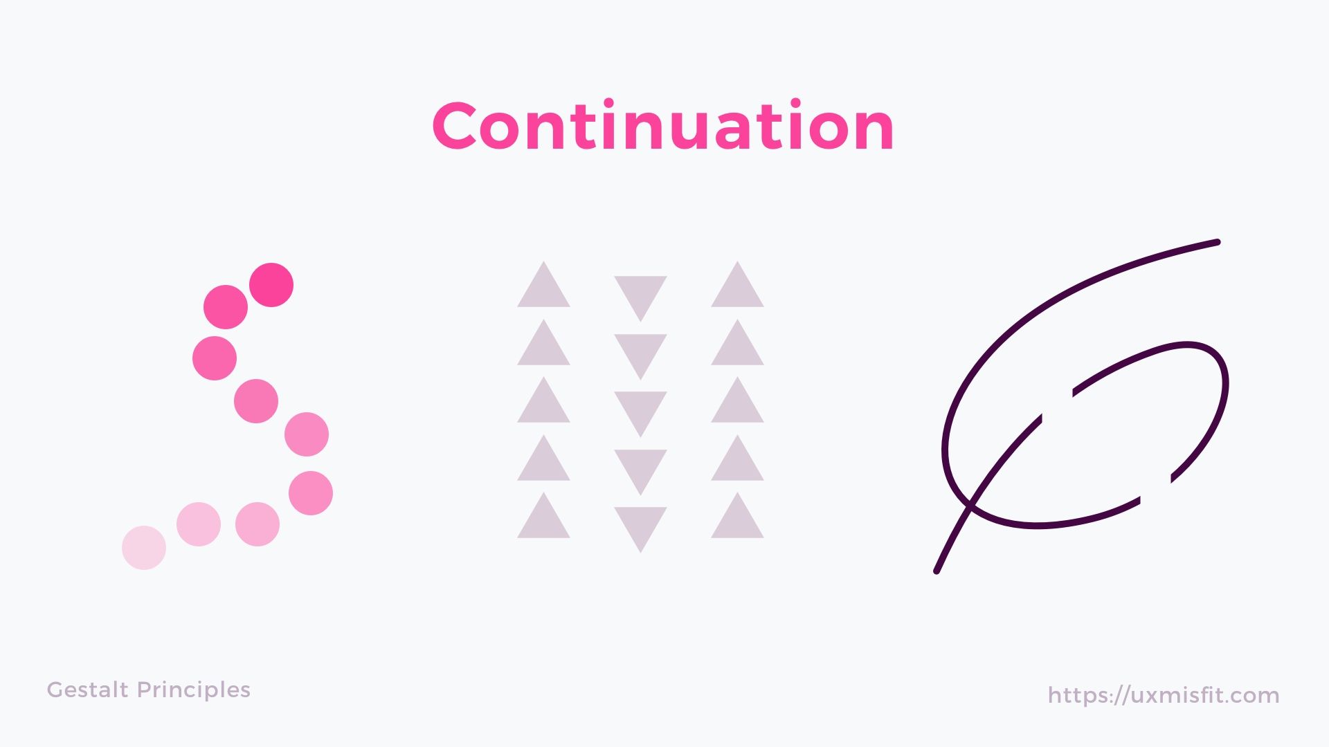 The Role of Gestalt Principles in Modern Web Design | Clay