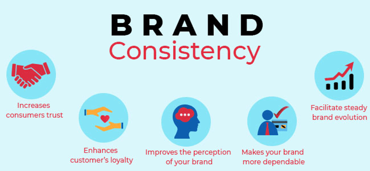 What Is Brand Personality? Key Elements & Examples | Clay