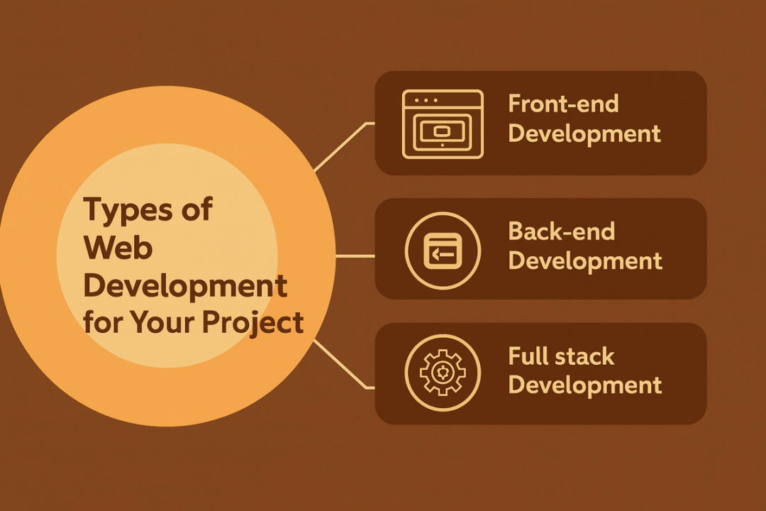 Web Design vs Web Development Explained with Real Examples | Clay