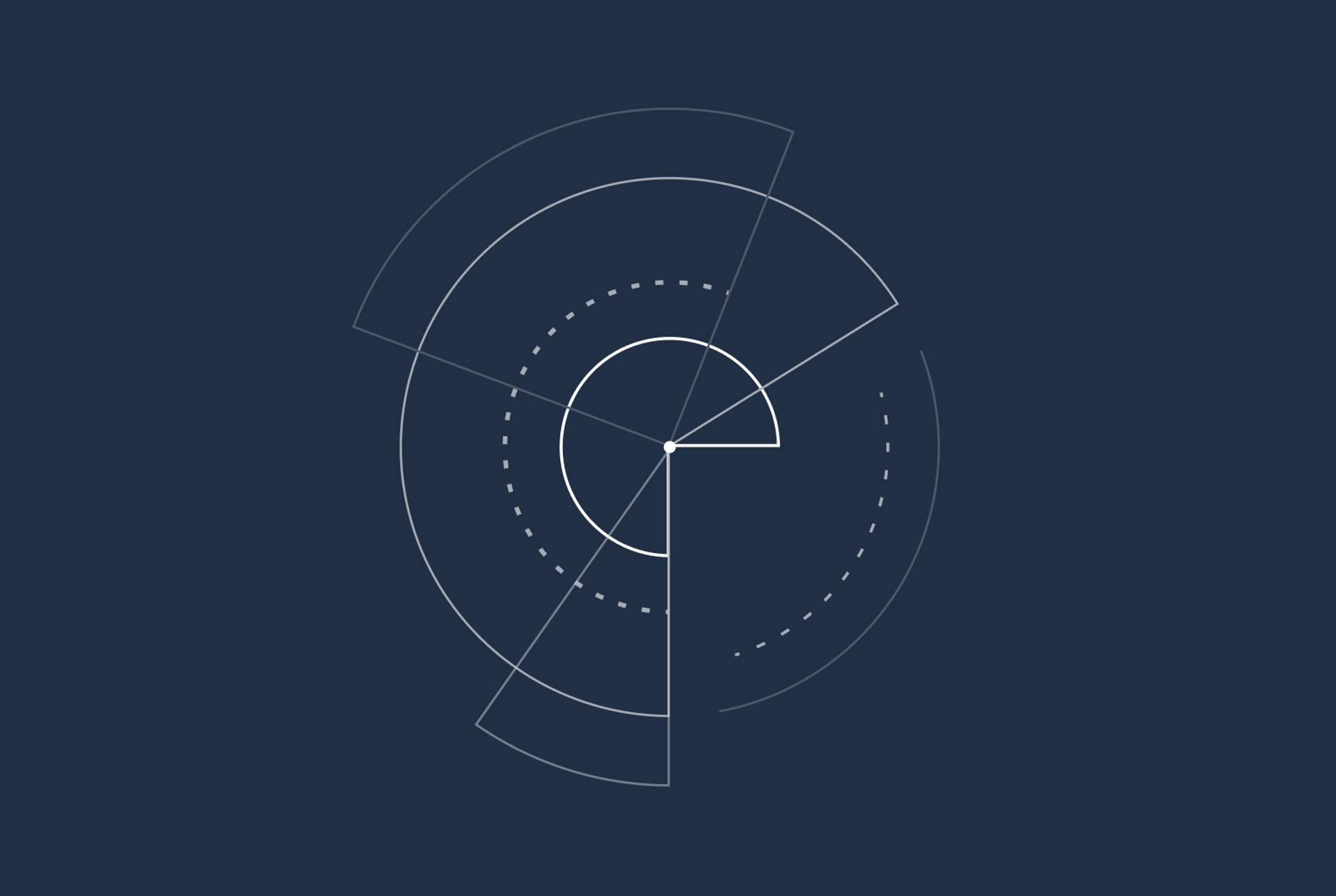 Echo Street web design and development | Clay