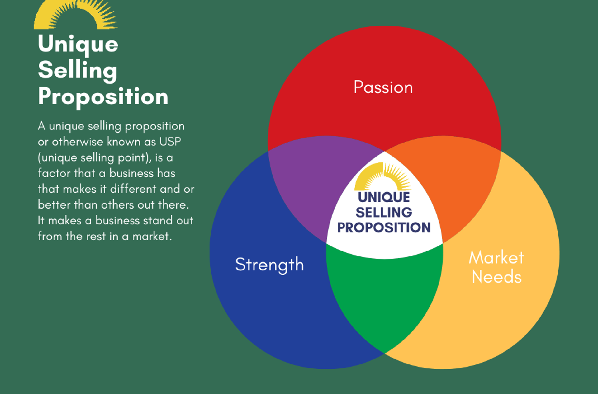 What Is Visual Identity and How to Build a Powerful One | Clay