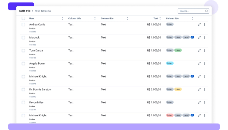Comprehensive UI Guidelines for Designing Intuitive Interfaces | Clay