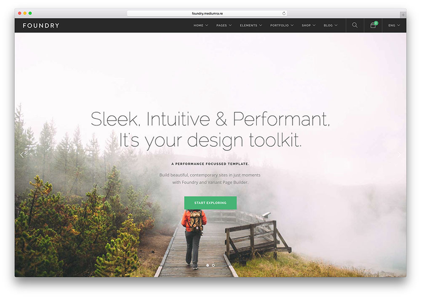 The Anatomy of a Perfect Web Layout: Essential Elements and Best ...