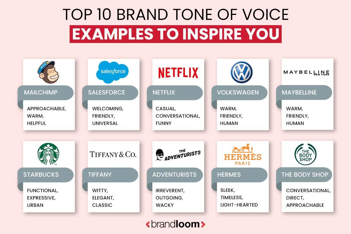 Creating a Strong Brand Voice: Expert Advice and Best Practices | Clay