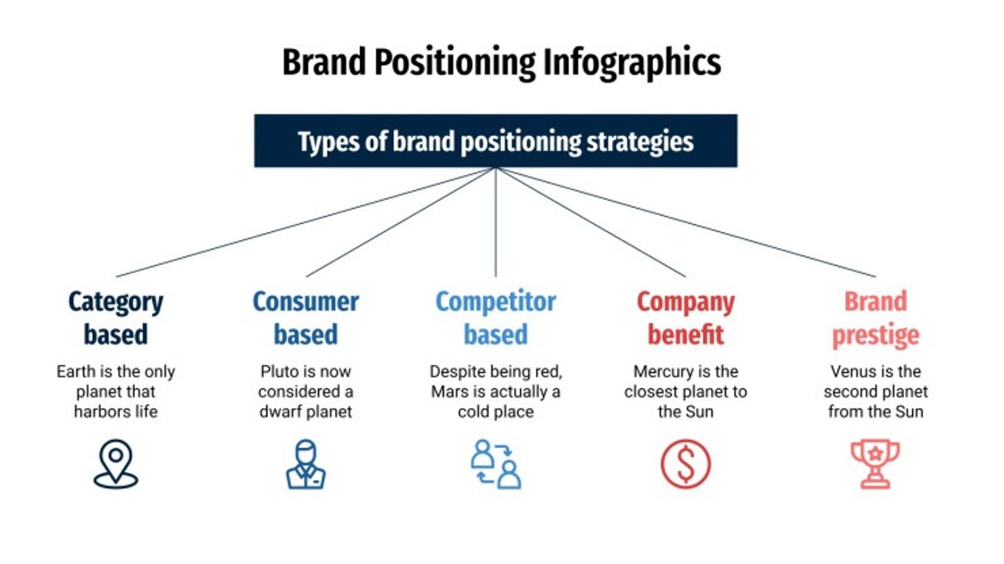 How to Execute a Successful Brand Repositioning Strategy | Clay