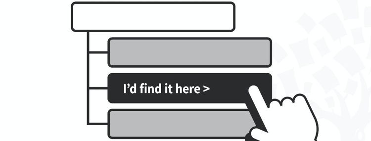 Implementing Tree Testing in UX Design: A Complete Guide | Clay