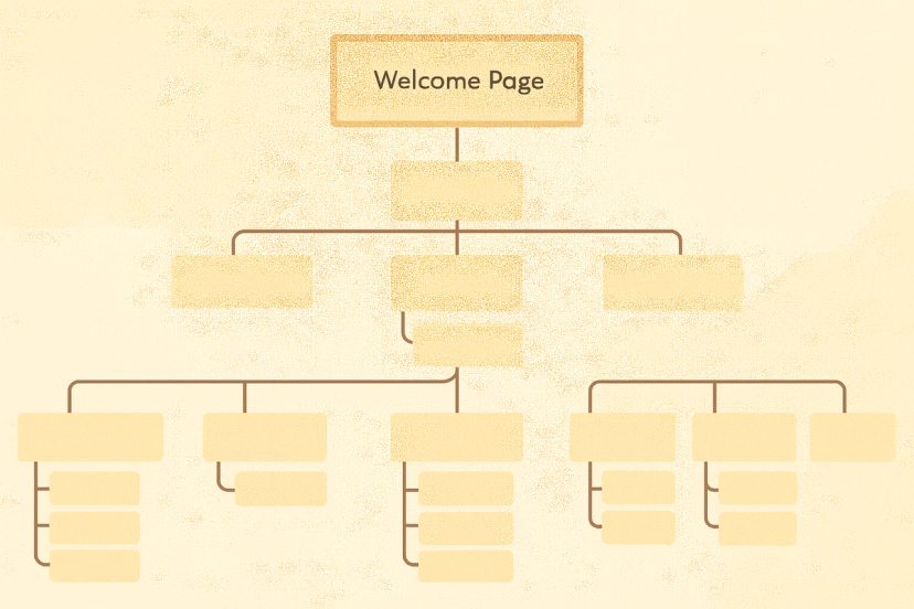UX Information Architecture: Guide & Examples | Clay