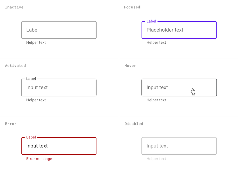 Mastering UI Design: A Comprehensive Guide to User Interface Elements | Clay