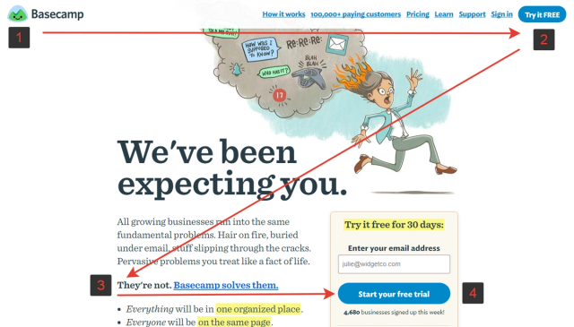 The Anatomy of a Perfect Web Layout: Essential Elements and Best ...