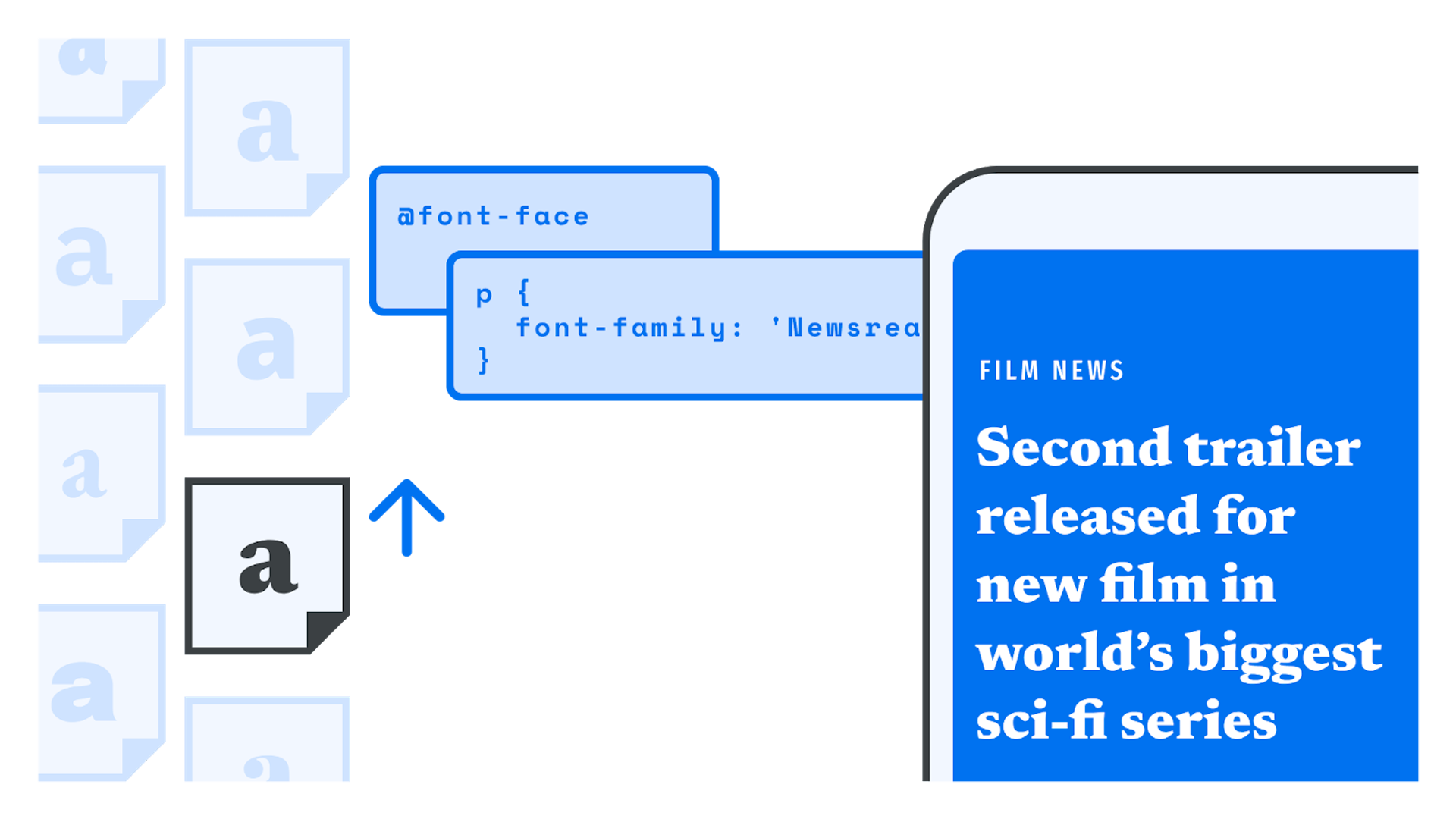 How to Design a Website: a Complete Guide for 2025 | Clay