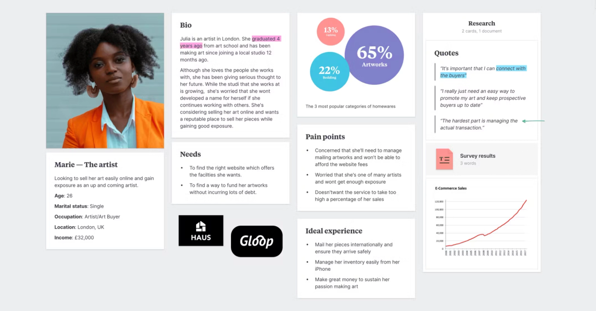 Data-driven Buyer Personas: What They Are and How to Build Them | Clay