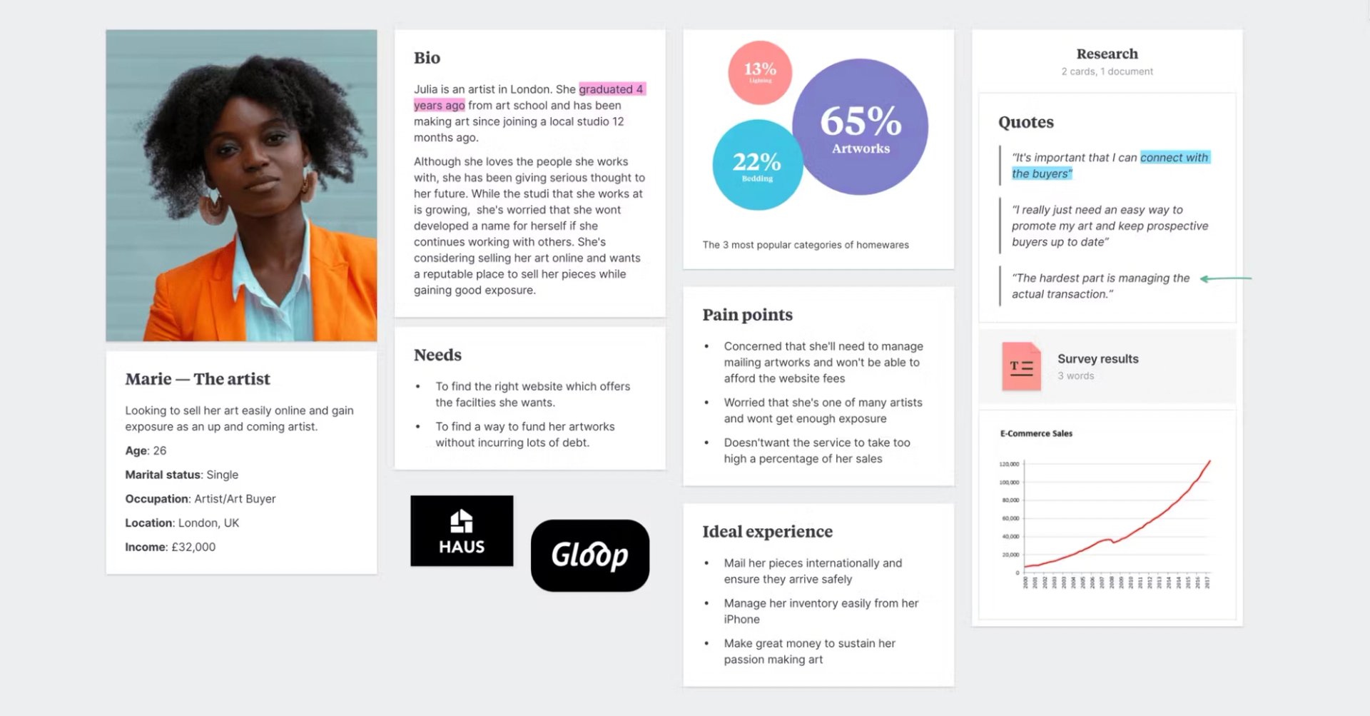 Data-driven Buyer Personas: What They Are and How to Build Them | Clay