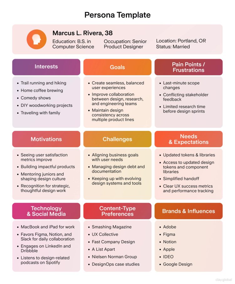 Enhancing Your Brand Image: Expert Tips and Strategies | Clay