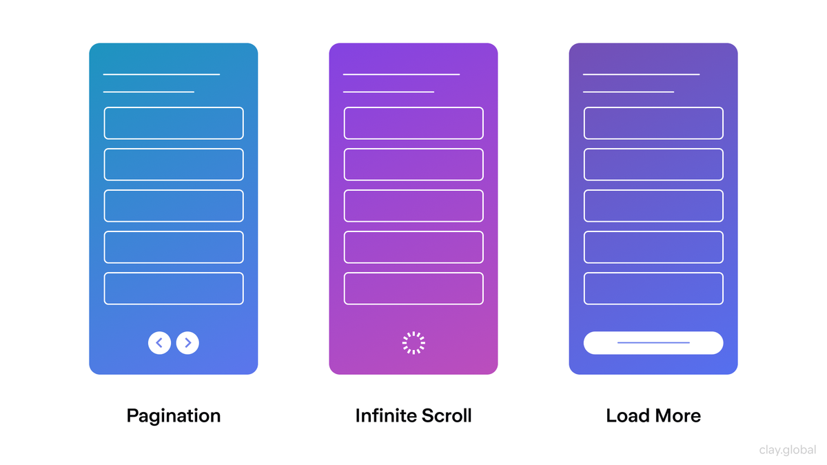 Long-Scrolling Website Design: Balancing Aesthetics and Functionality ...