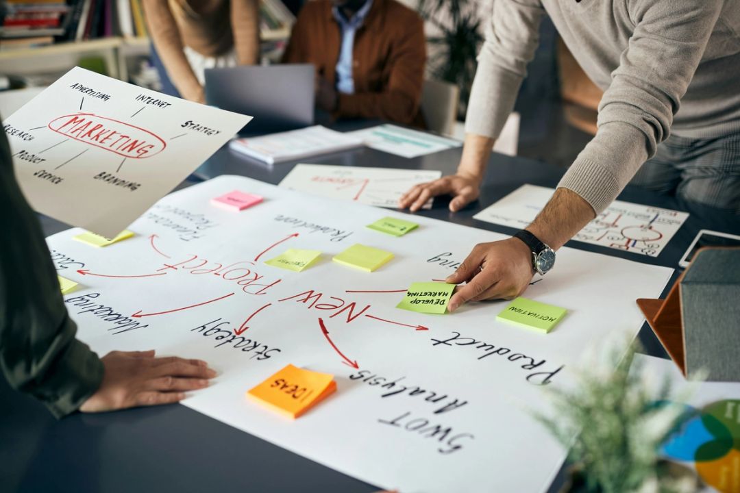 5 Stages of the Design Thinking Process Explained | Clay