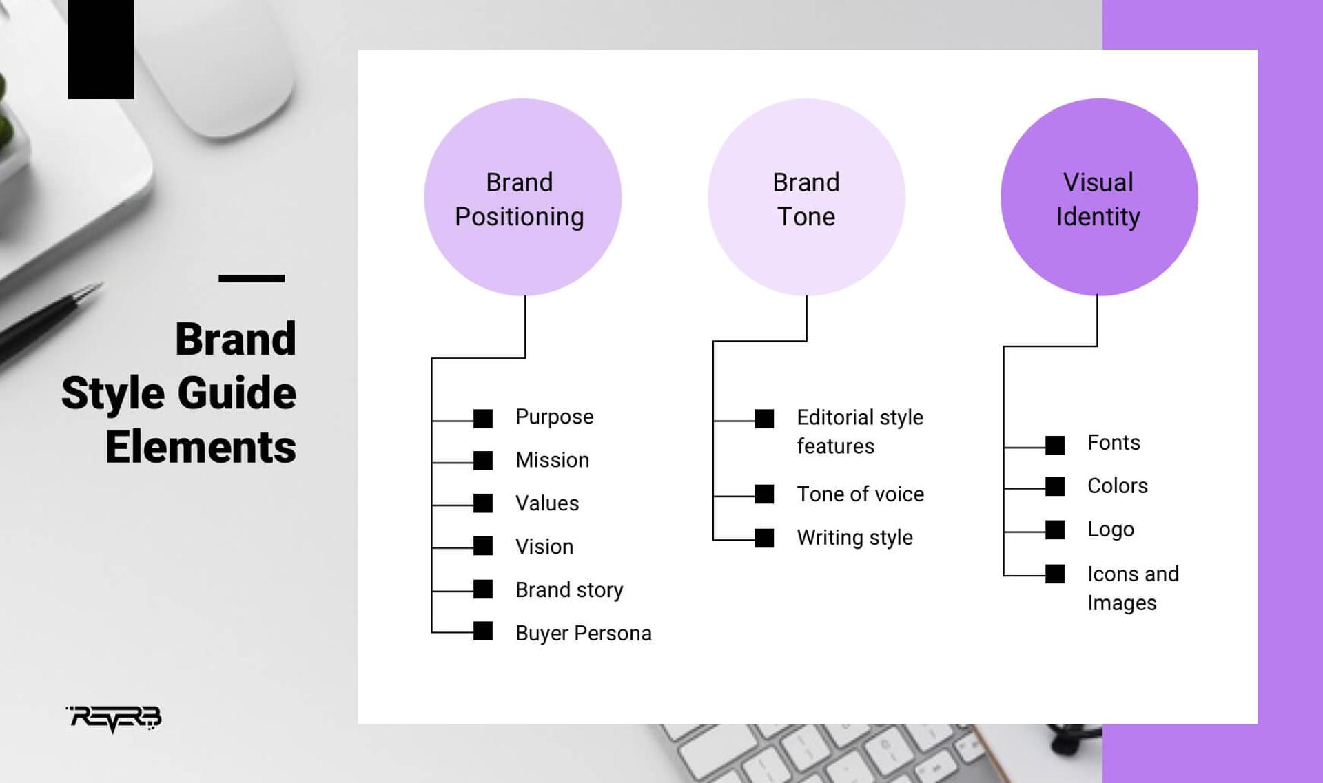 Why Every Business Needs a Brand Style Guide: Tips and Examples | Clay