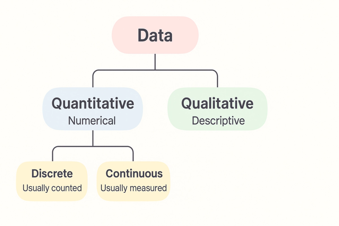 Effective User Testing: Key Techniques for Better UX Design | Clay