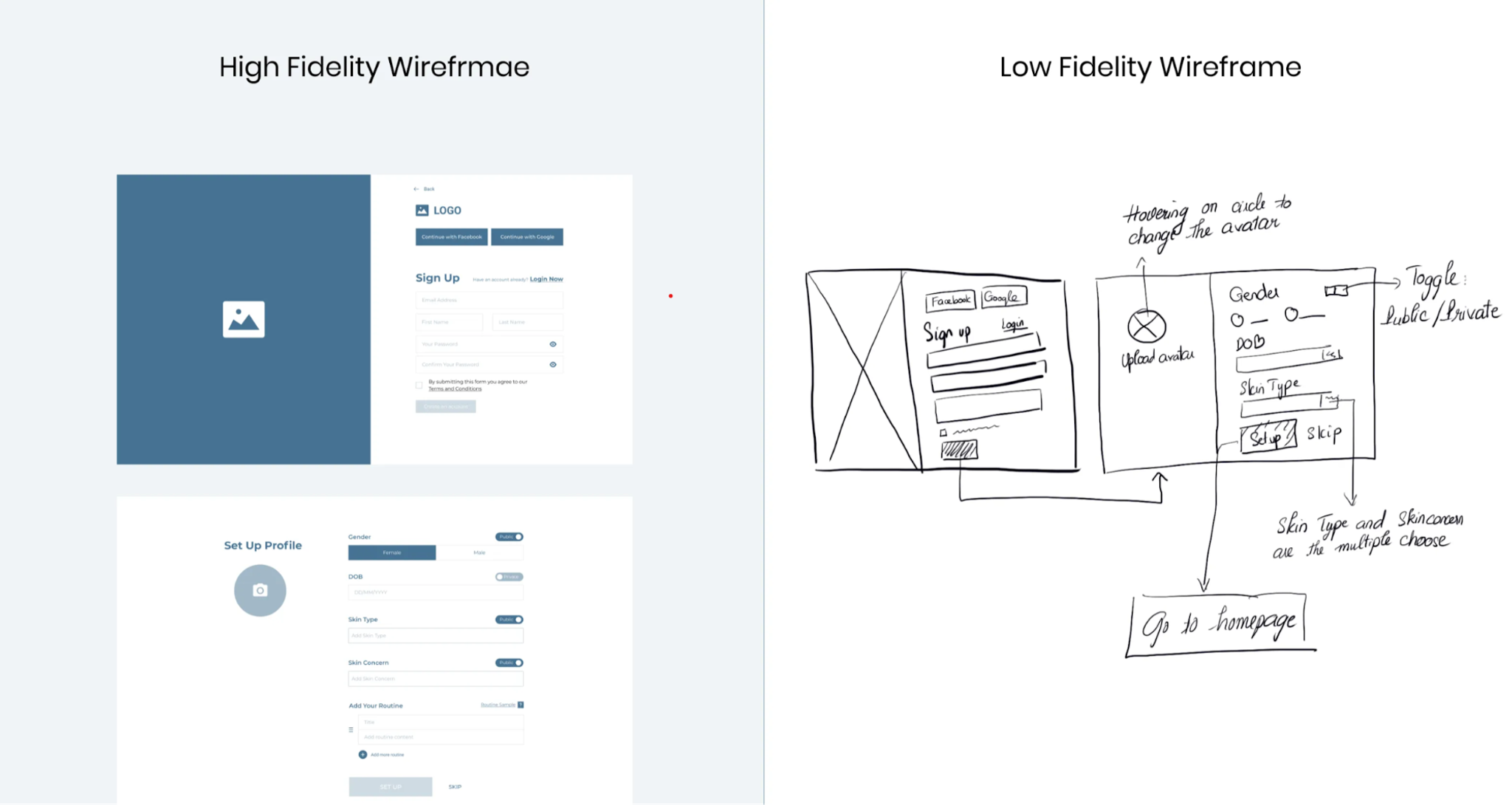 Wireframing: The Essential Guide for UI/UX Designers | Clay