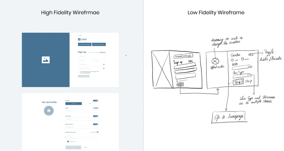 Wireframing: The Essential Guide for UI/UX Designers | Clay