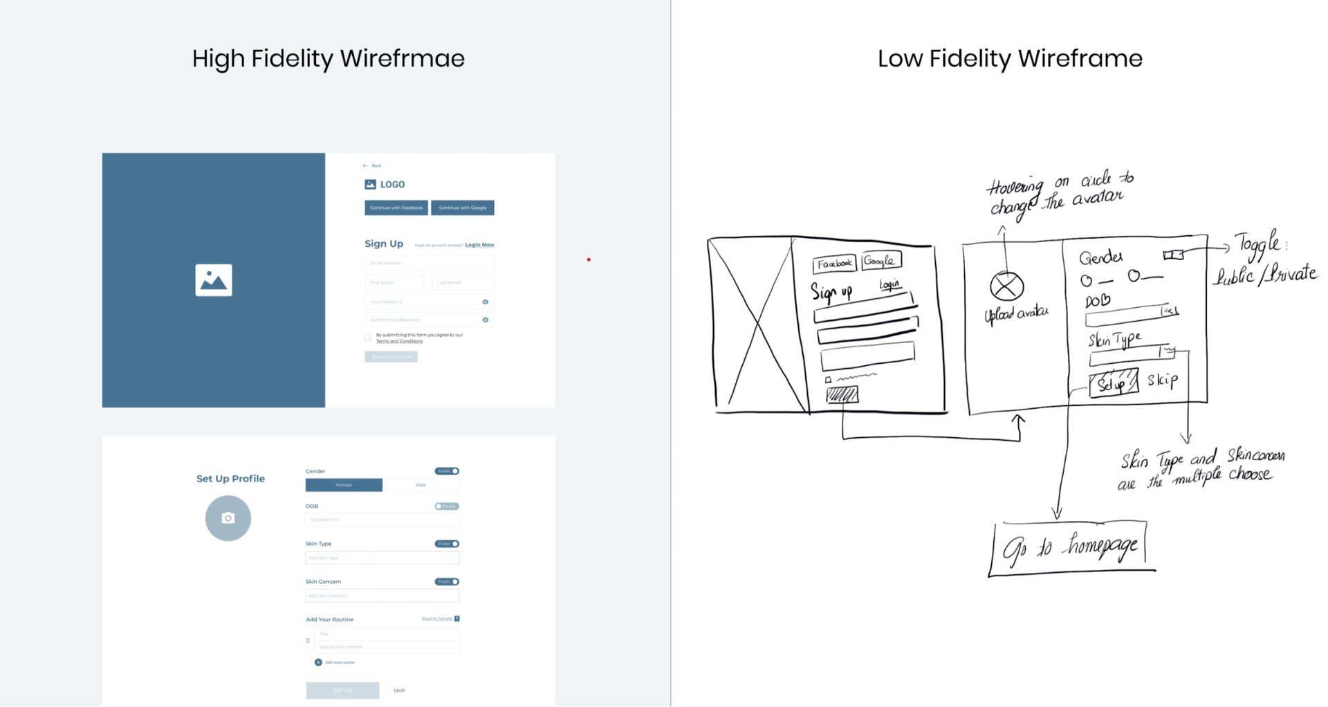 Wireframing: The Essential Guide for UI/UX Designers | Clay