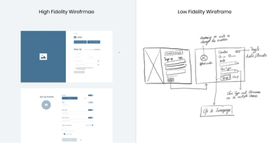 Wireframing: The Essential Guide for UI/UX Designers | Clay