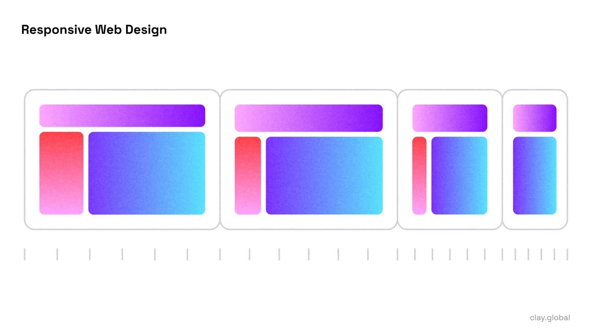 How to Design a Website: a Complete Guide for 2025 | Clay