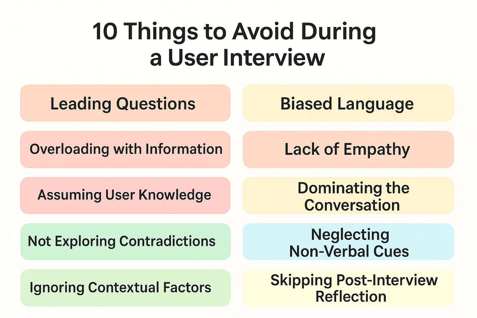 User Interviews: How, When, and Why to Conduct Them | Clay