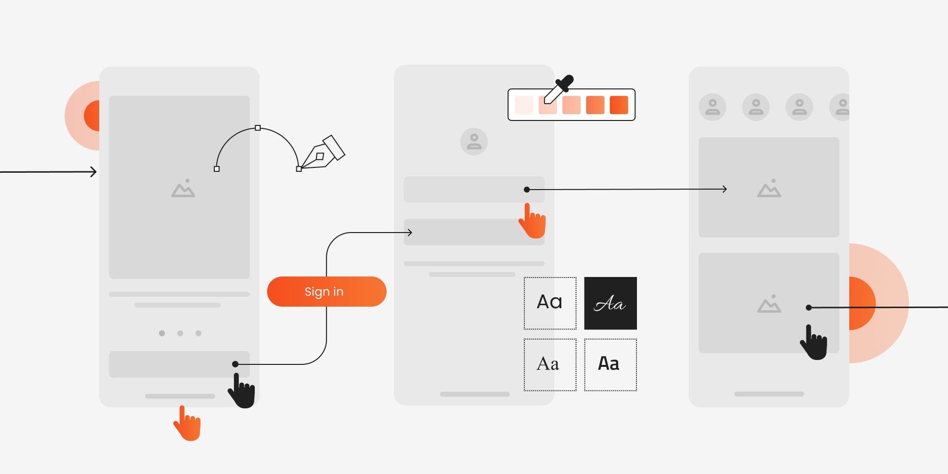 5 Stages of the Design Thinking Process Explained | Clay