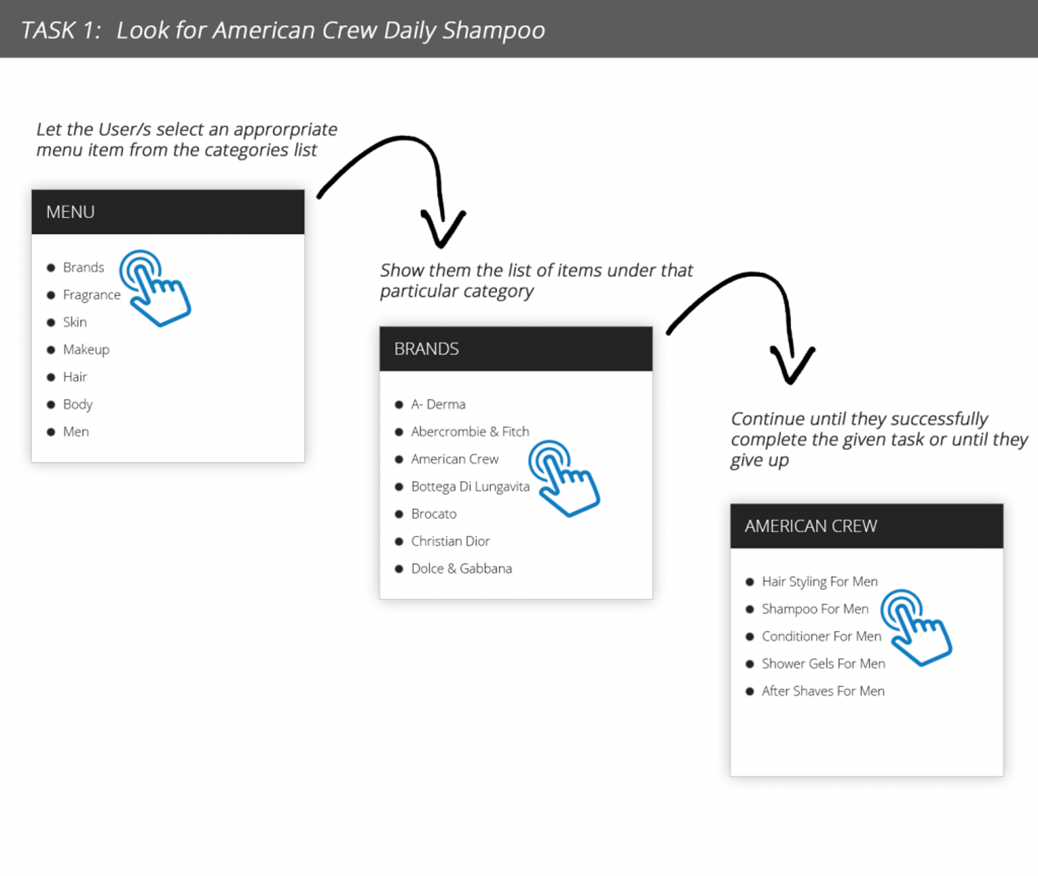 Implementing Tree Testing in UX Design: A Complete Guide | Clay