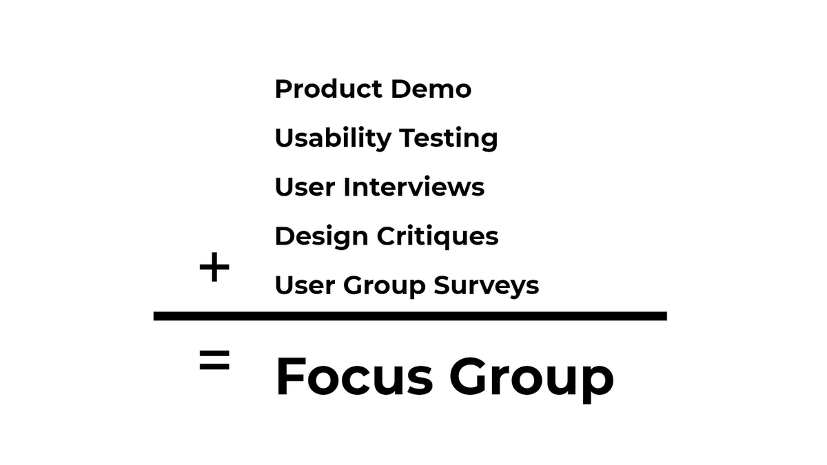 UX Focus Groups: Turning User Feedback into Design Success | Clay