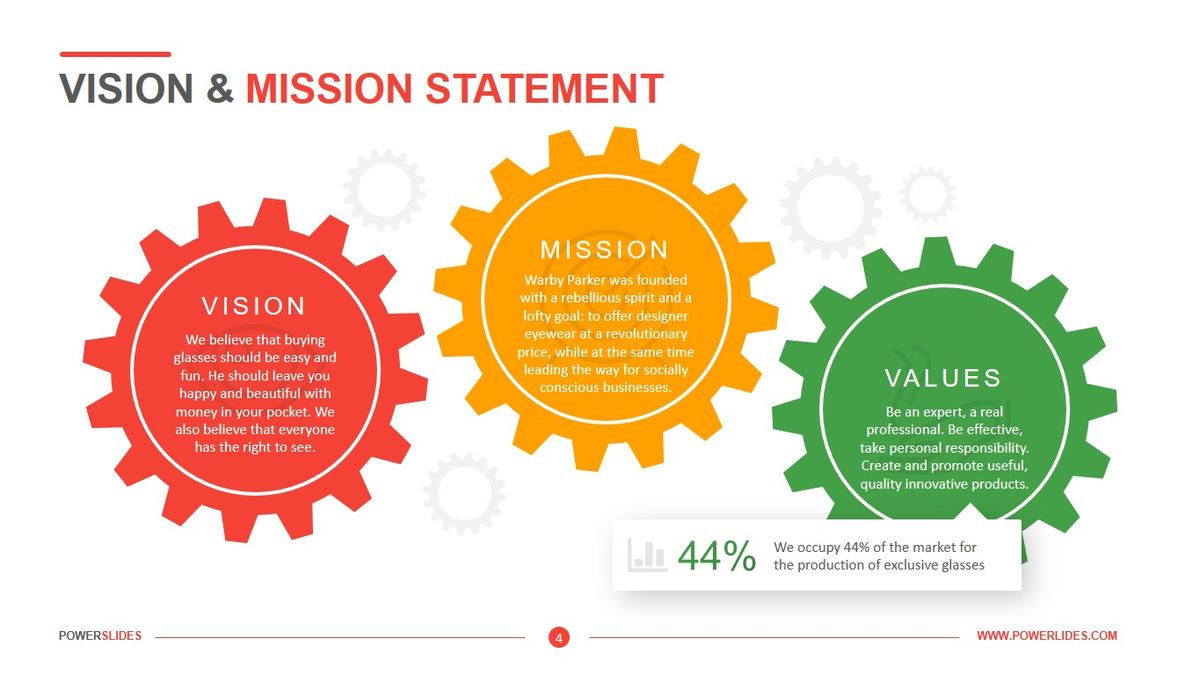 Crafting a Standout Mission Statement Design: Key Principles | Clay