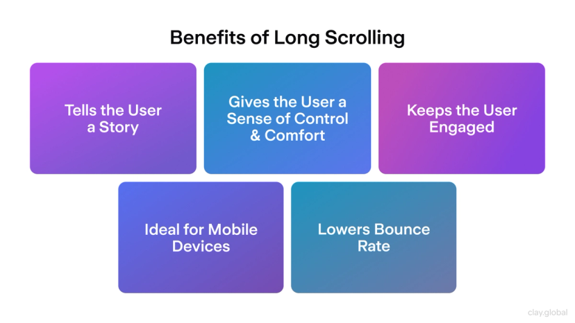 Long-Scrolling Website Design: Balancing Aesthetics and Functionality | Clay
