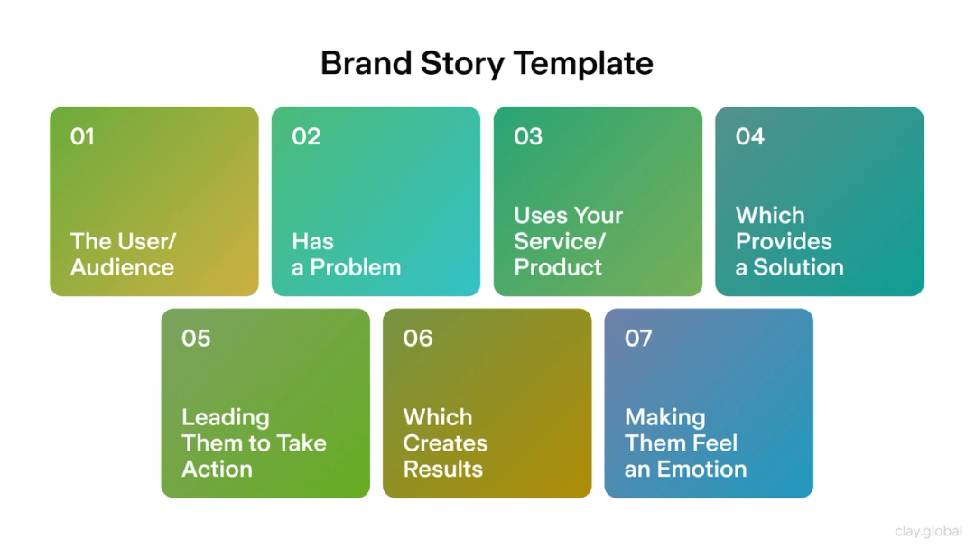 Crafting a Compelling Brand Story: Best Tips & Insights | Clay