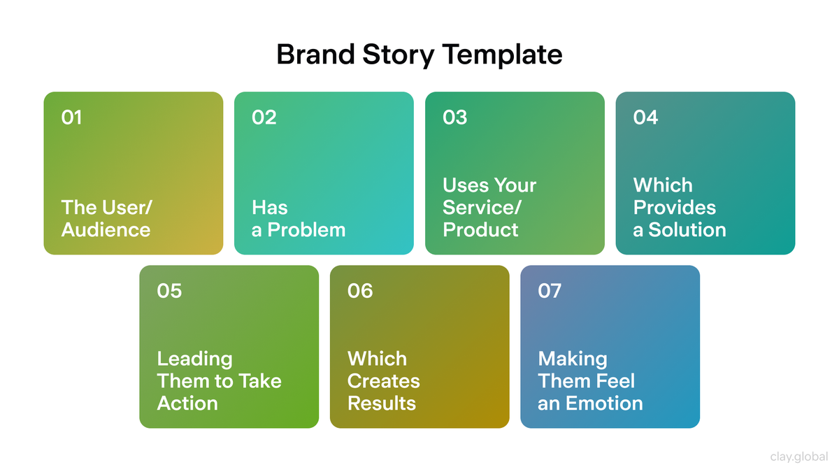 Crafting a Compelling Brand Story: Best Tips & Insights | Clay