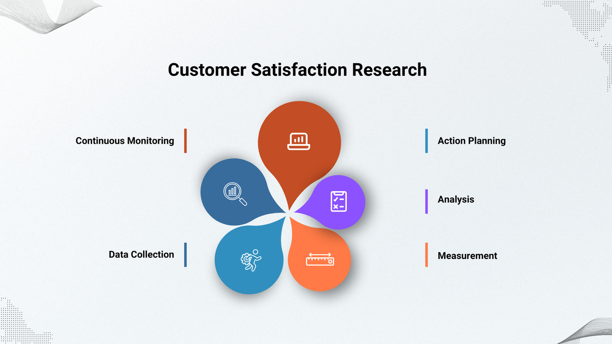 What Is Brand Recognition and How to Build It: Proven Strategies for ...