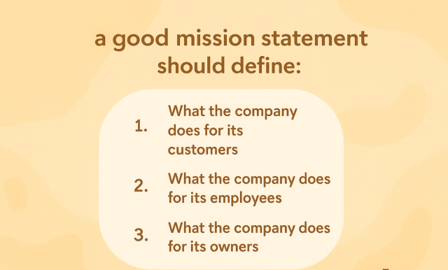 Crafting a Standout Mission Statement Design: Key Principles | Clay