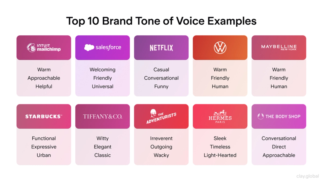 Creating a Strong Brand Voice: Expert Advice and Best Practices | Clay