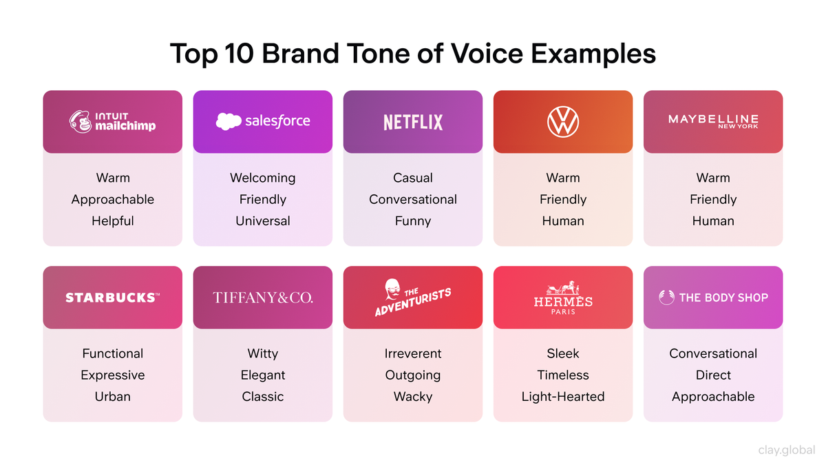 Creating a Strong Brand Voice: Expert Advice and Best Practices | Clay