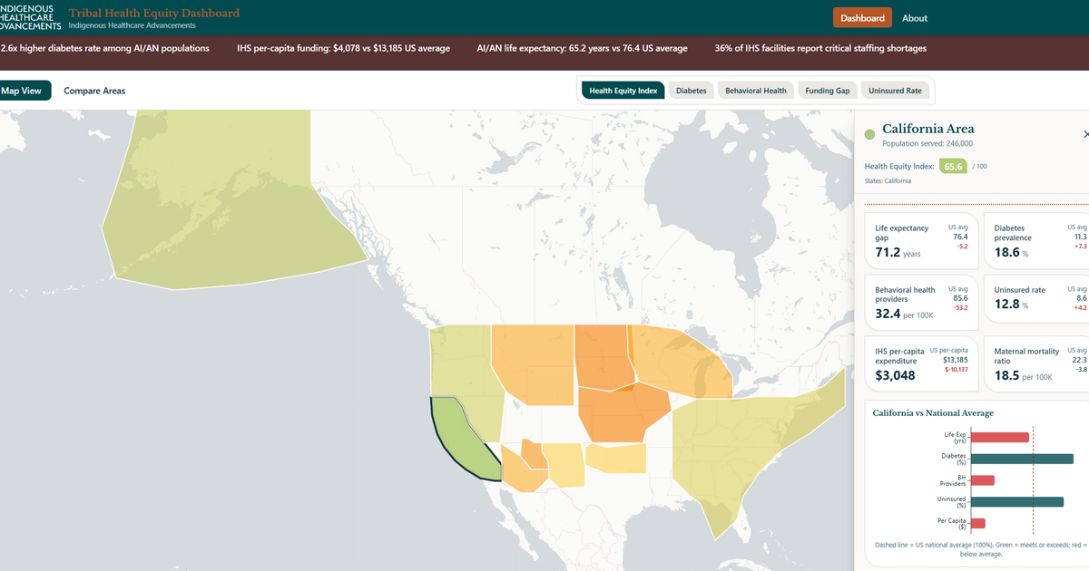 IHA Launches Free Public Health Equity Dashboard for Tribal Communities ...