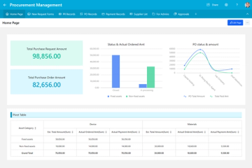 Yeeflow Templates Library Pick From 300 Templates